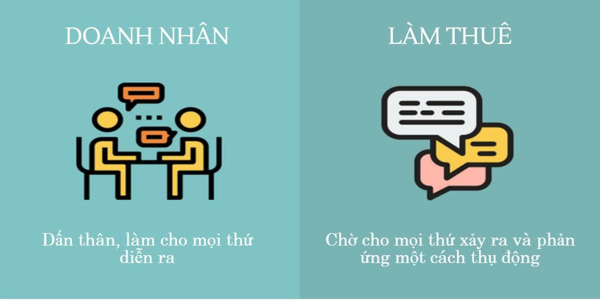 “5 TƯ DUY LÀM CHỦ và PHÁT TRIỂN BẢN THÂN”